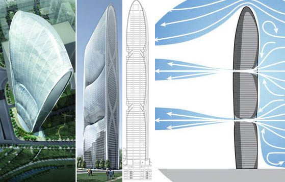 Field Trip - Pearl River Tower