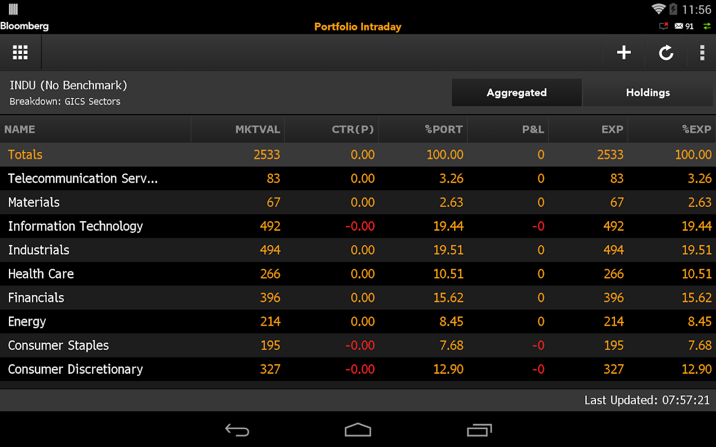 Bloomberg Professional - Android Apps on Google Play