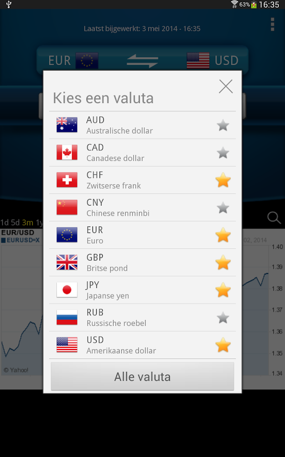 Makkelijk Valuta omrekenen - Android-apps op Google Play