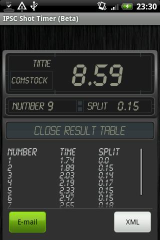 IPSC Shot Timer - App Android su Google Play