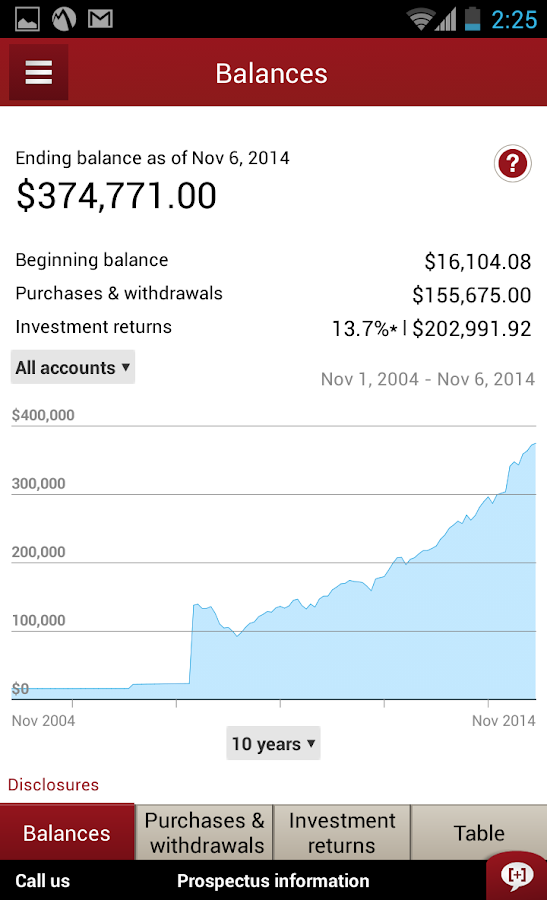 Vanguard - Android Apps on Google Play