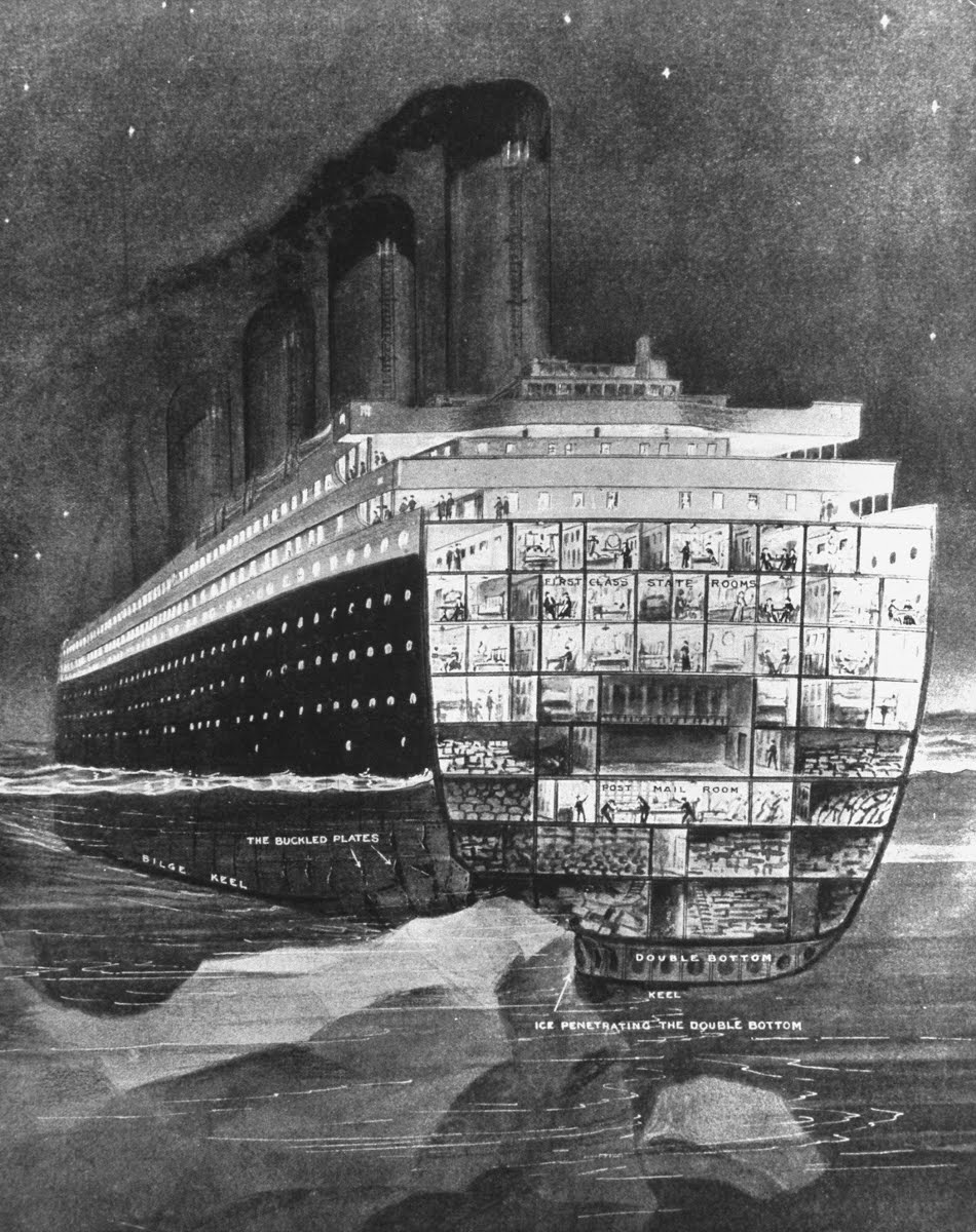 Sinking of the RMS Titanic — Google Arts & Culture