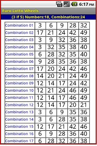 Step-by-step How to wheel 8 numbers for the lottery ~ Winning lotto