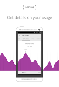 ( OFFTIME ) – Distraction Free – Your Digital Detox+ & Focus – Screen ...