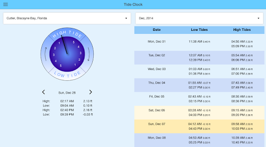 Tide Clock Free – Free Tide Clock and Tide Tables – Android Weather Apps