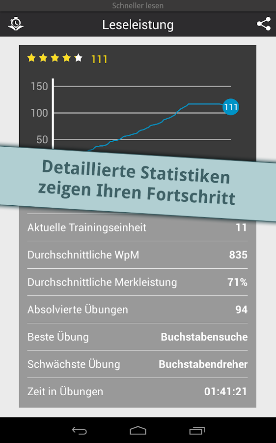Schneller lesen – Android-Apps auf Google Play