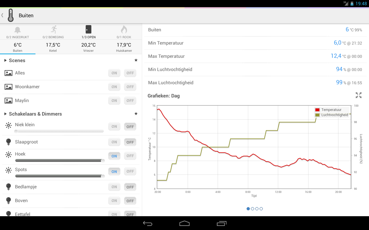 HomeWizard - Android-apps op Google Play