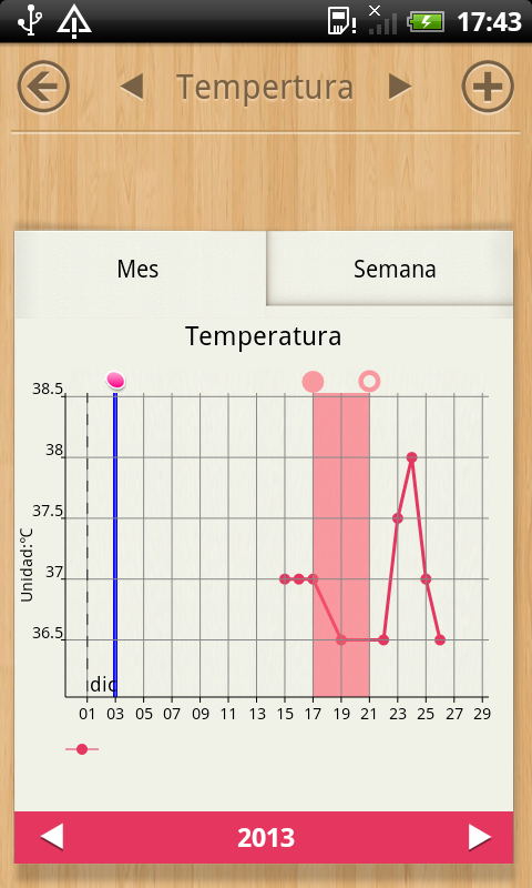 Calendario Menstrual - Aplicaciones Android en Google Play