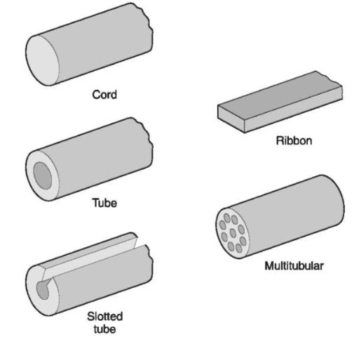 One million pounds of black powder, waiting for a spark ETA: it's M6 ...