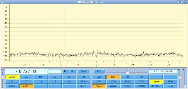 Quisk - A software defined radio for Linux - OZ9AEC Website
