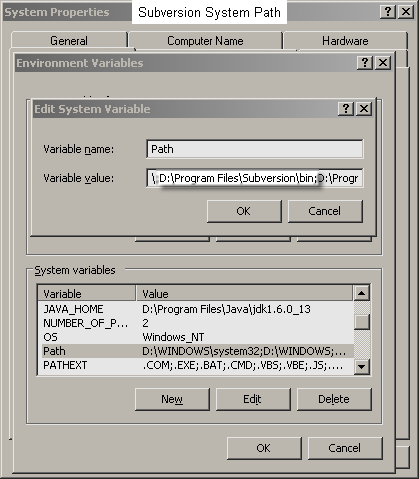 Software Configuration Management (SCM): Configuring Subversion On Windows
