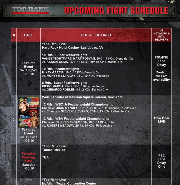 Top Rank Boxing: Upcoming Fight Schedule - updated on January 18, 2010