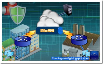 show running-config: การตั้งค่า Site to Site IPSec VPN แบบ Pre-Shared ...