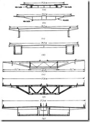 Tipos de puentes atirantados