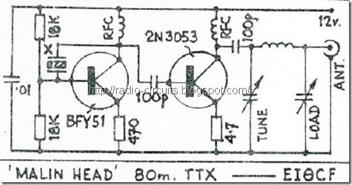 Radio Circuits Blog: Simple QRP Transmitter