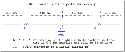 HAM Antenna Resources and Informations: 20m mini loaded dipole