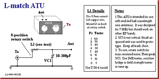 Radio Circuits Blog: Simple L-MATCH ATU for End-fed wire antenna