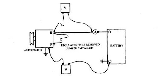 Alternator Charging System Circuit Diagram