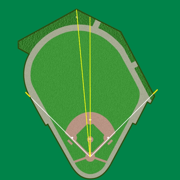 Yankee Stadium Dimensions Comparison at Stanley Davila blog