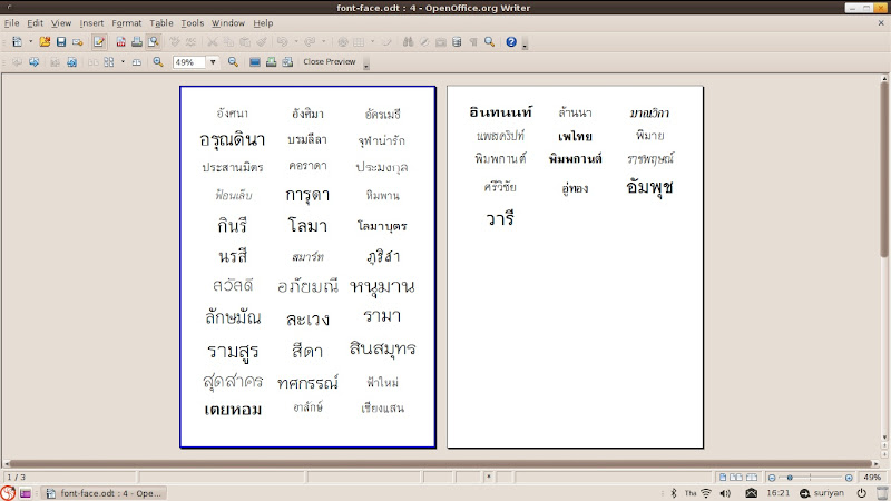40 ฟอนต์ไทย ใน Suriyan – Anuchit's Blog