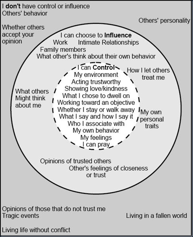 Tamin Derek: Calming the Mind (CALM)