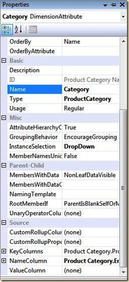 ALAGESAN PERIYASAMY's BLOG: 2011