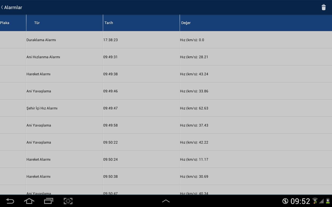 Arvento - Google Play'de Android Uygulamaları