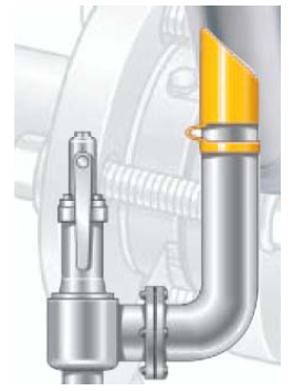 Chemical & Process Technology: Concerns & Measures on PSV Discharge to ATM