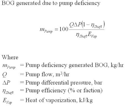 Chemical & Process Technology: Quick Way to Estimate BOG