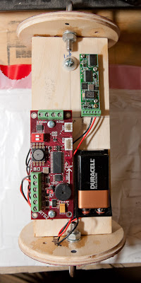 Greg Smith's quest to spend even more money on rocket science ...