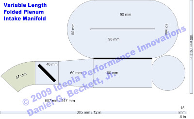 924Board.org :: View topic - Variable Length Intake Runners