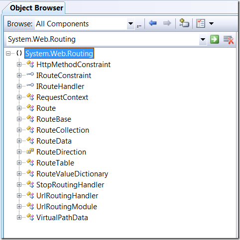 Заметки на полях: Возможности System.Web.Routing