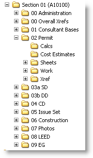 TBG Two Minute Training: Single Project - Landscape Folder Structure