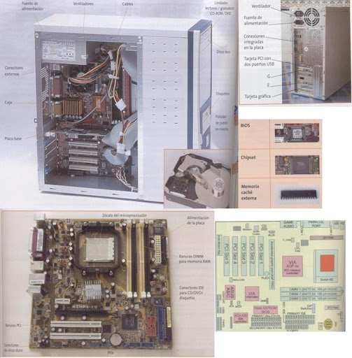 Asignatura Informática