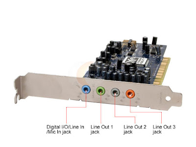 Solucionar problema de audio con la Linea de Entrada en Ubuntu | El ...