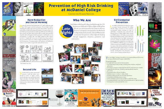 APHA Poster Presentation | Late Nights High Risk (Binge) Drinking ...