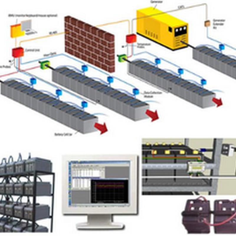Sistem Manajemen Baterai - AriSulistiono.Com