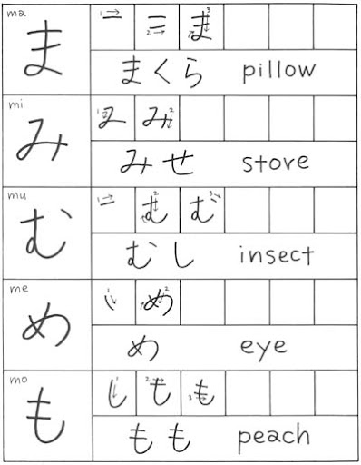 Slightly Japanese: Hiragana, Part Seven (ma, mi, mu, me, mo)
