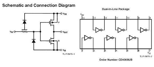 深藍光影 Deep Blue Read: 反向器與IC4069