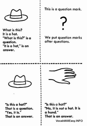 09. Question - Online Dictionary for Kids