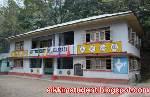Sikkim Students: Education facts and figures of Sikkim