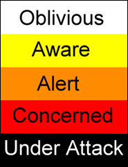 Curt's Krav Maga Blog: Threat Level Color Code Conditions