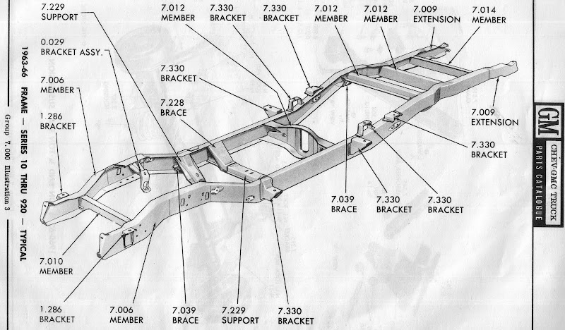 Elevations between front and rear cab mount. - The 1947 - Present ...