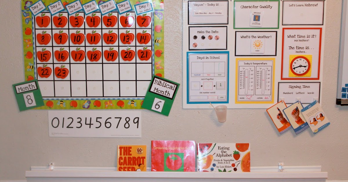 Kindergarten Morning Board — Delightful Learning