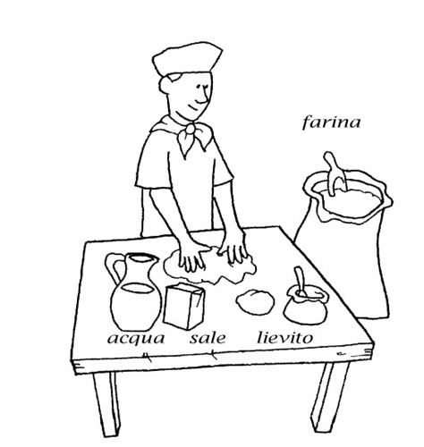 Imágenes de como se hace el pan para colorear - Imagui