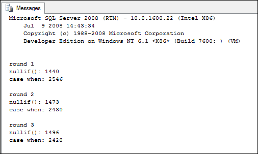 Jerry Nixon On Windows Performance Of Sqls Nullif Function Versus Case