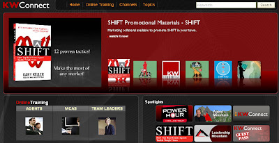 KWConnect now Available to Keller Williams Realty Nashville- Franklin TN