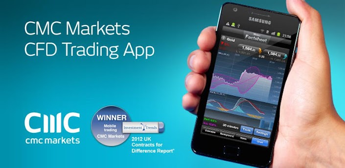 CFD Investments and the Benefits to Option traders | Broker CFD