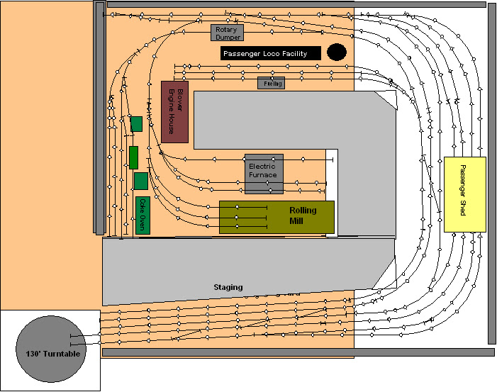 Passenger Trains Layout in Jan. MR: Opinions? - Model Railroader ...