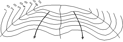 YRAPIRANGA: Topologia